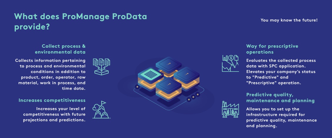 ProData